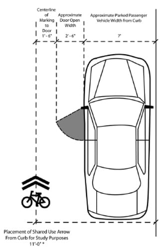 Sharing the Road with Sharrows - SDOT Blog
