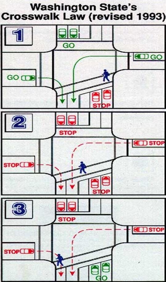 Rules of the Road, Part I - SDOT Blog