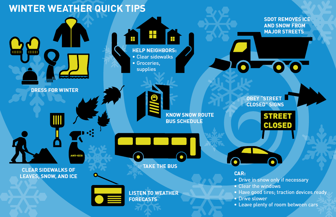 SDOT’s 2015-16 Winter Weather Brochures are Available Online Now - SDOT ...