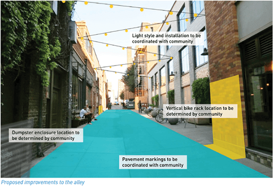 Creating Safe, Sustainable, and People-friendly alleys - SDOT Blog