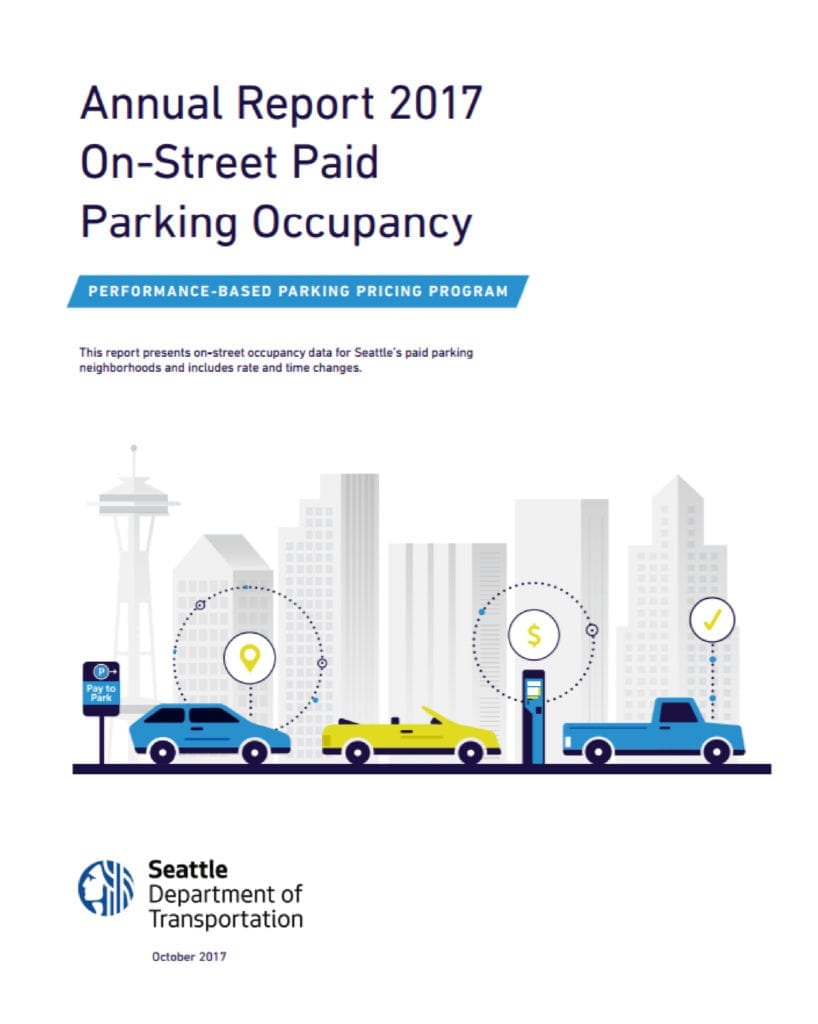 Get inside scoop on the best time to find parking! - SDOT Blog