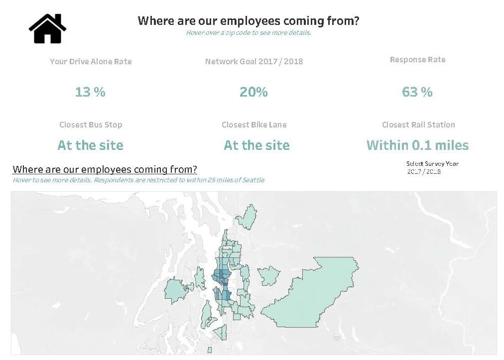 Visualize your company’s commute habits using our Commute Trip ...