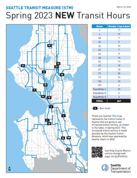 SEATTLE TRANSIT MEASURE | Thank you, Seattle! We are adding 250+ more ...