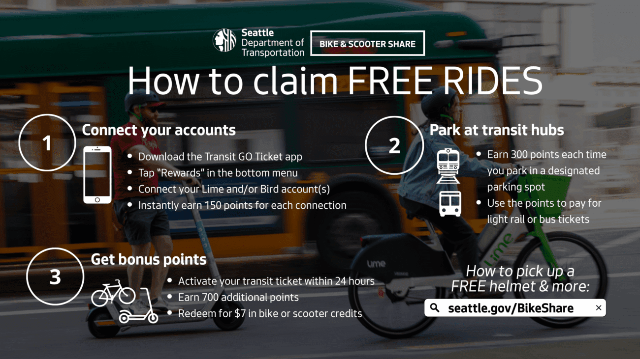 10 million rides: Seattle bike & scooter share sets new record in 2025 ...
