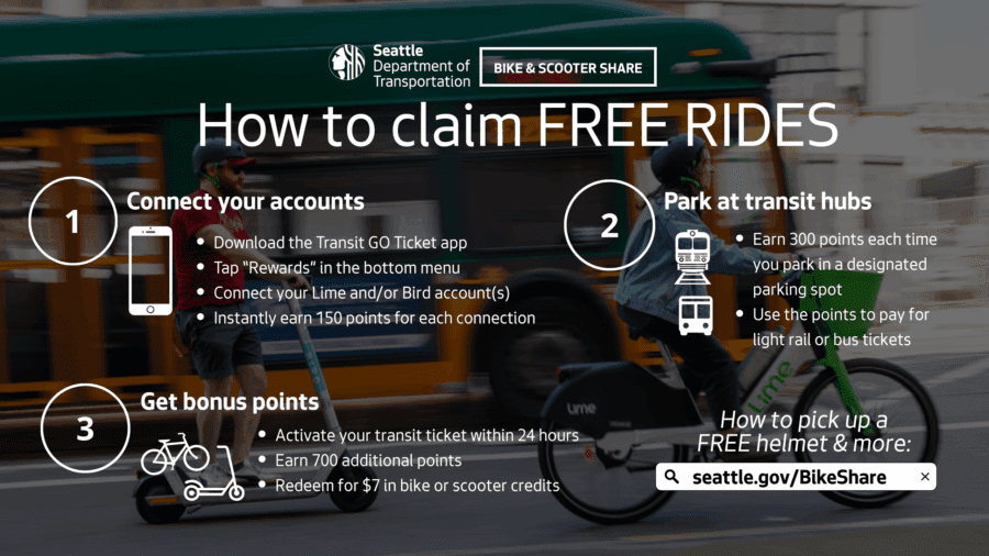 10 million rides: Seattle bike & scooter share sets new record in 2025 ...