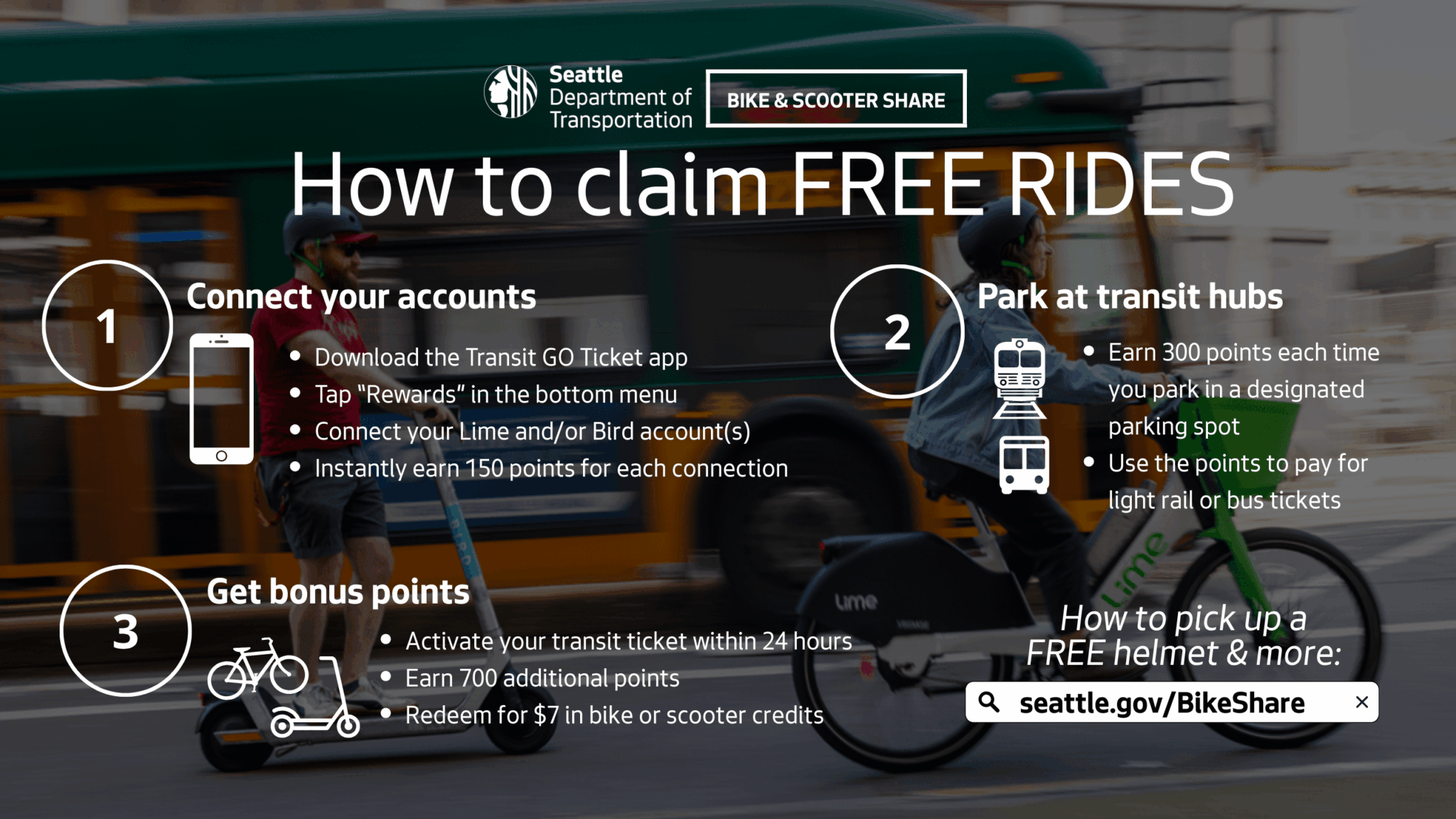 10 million rides: Seattle bike & scooter share sets new record in 2025 ...